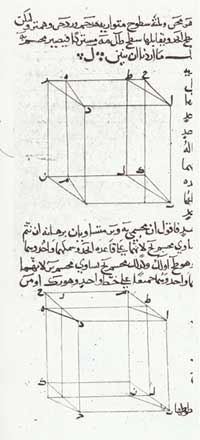 Geometry - Center for Islamic Study